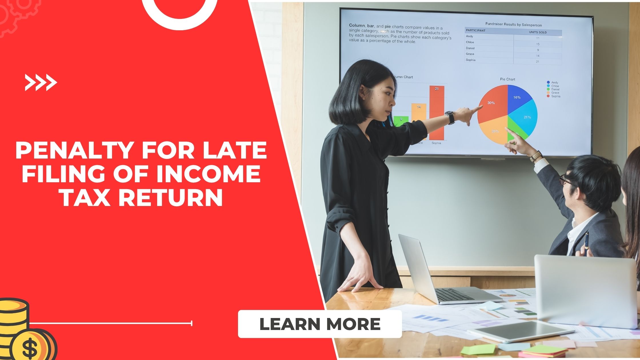 Penalty for Late Filing of Income Tax Return - caamitokasat